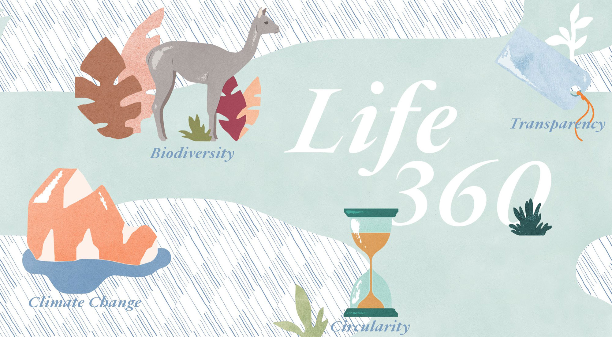 LVMH anunció nuevos objetivos de la estrategia medioambiental LIFE 360 ...